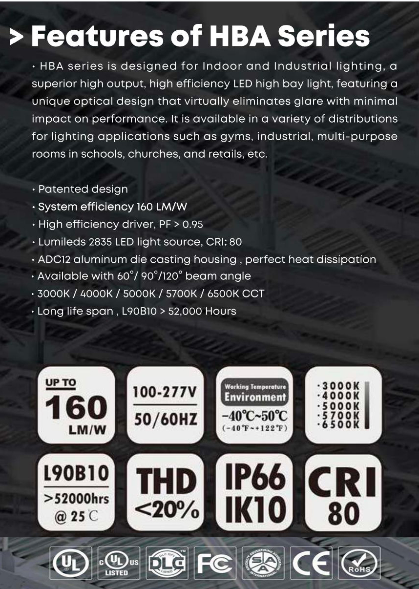 HBA Series Led High bay Light / Led Stadium Light / Led High Mast Light ...